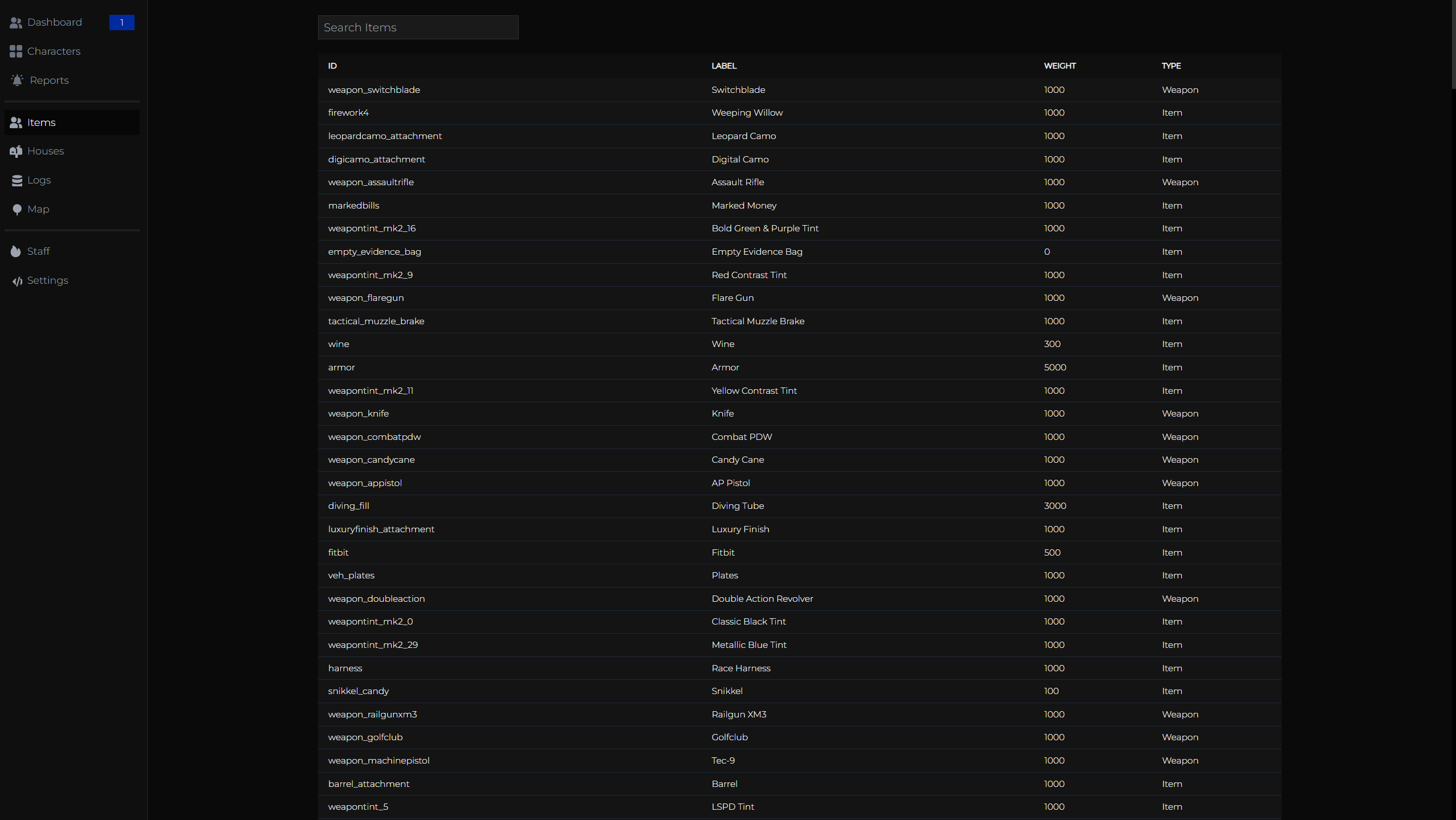 Power Scripts | FiveM Assets